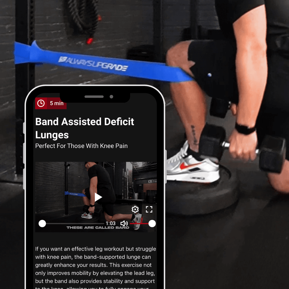 TWS App – TWS Training