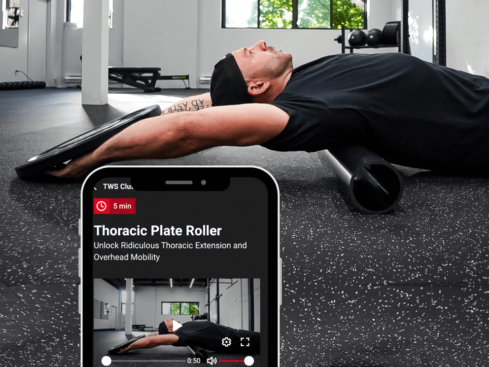 TWS App – TWS Training