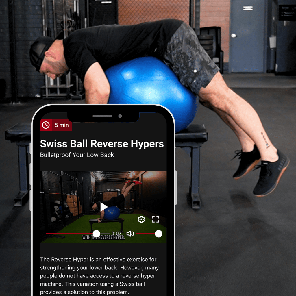 TWS App – TWS Training